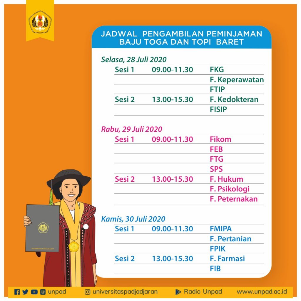 Informasi Peminjaman Toga Wisuda Unpad di Masa Pandemi Covid-19 ...